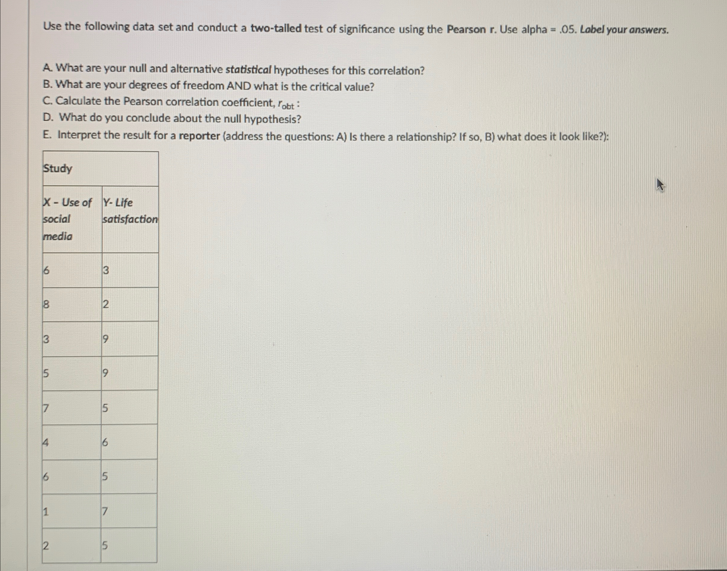 Solved Use the following data set and conduct a two-talled | Chegg.com