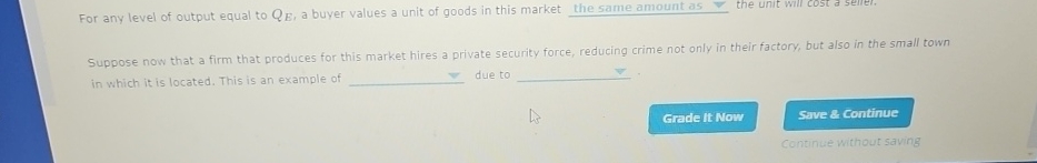 Solved For any level of output equal to QE, ﻿a buyer values | Chegg.com