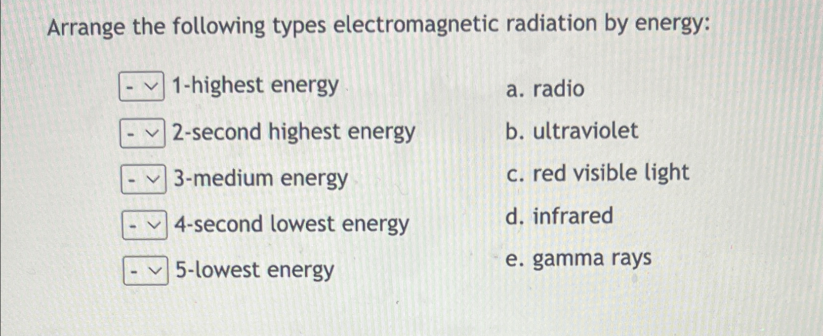 Solved Arrange the following types electromagnetic radiation | Chegg.com