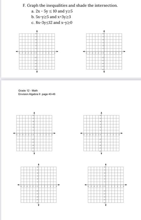 Solved F. Graph the inequalities and shade the intersection. | Chegg.com