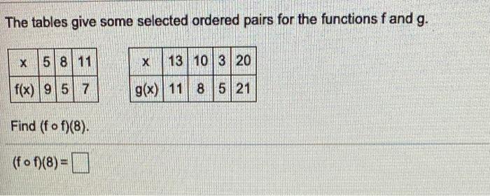 Solved The tables give some selected ordered pairs for the | Chegg.com