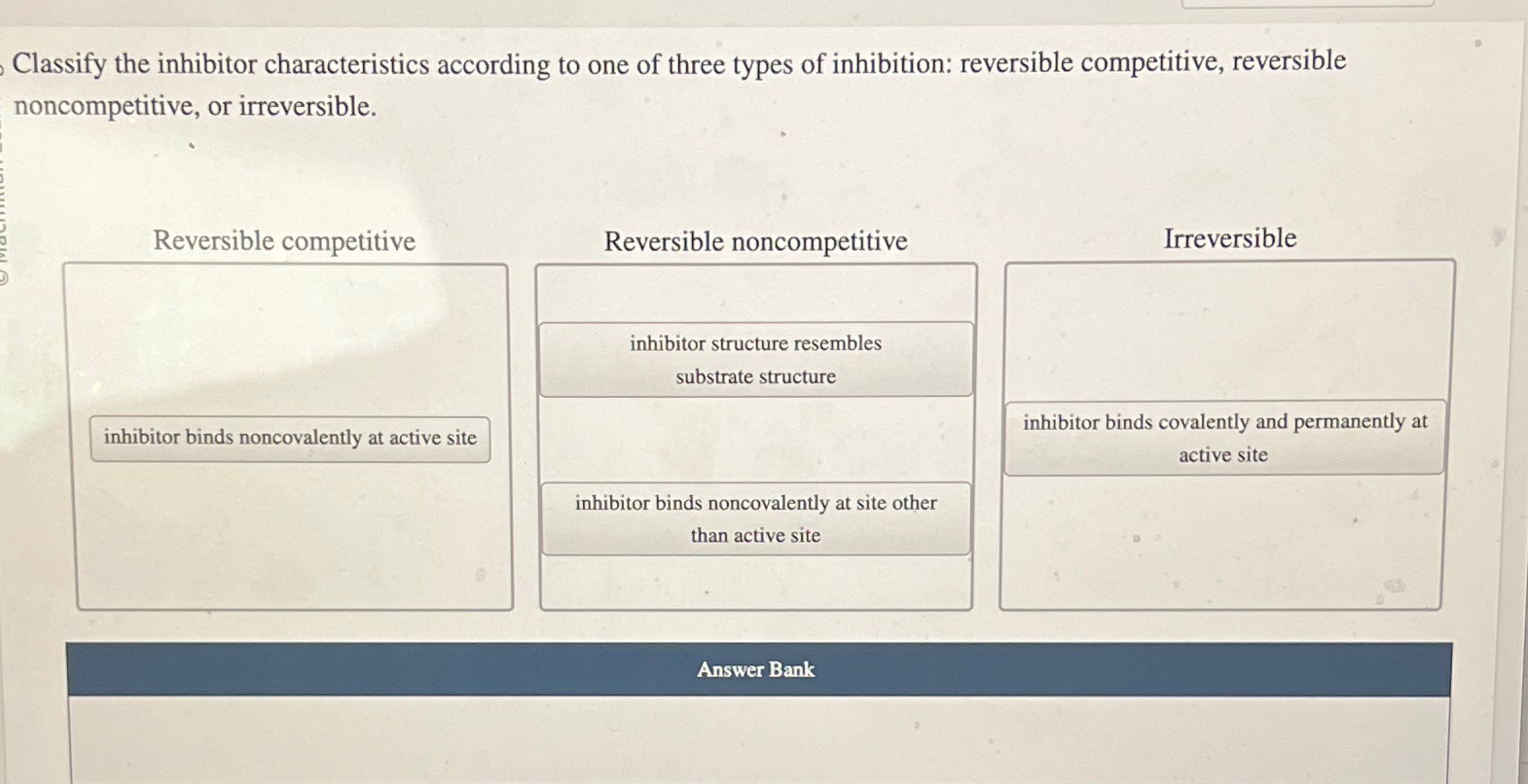 Solved Classify the inhibitor characteristics according to | Chegg.com
