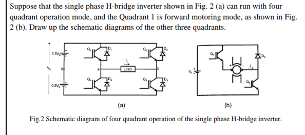 Solved Suppose that the single phase H-bridge inverter shown | Chegg.com