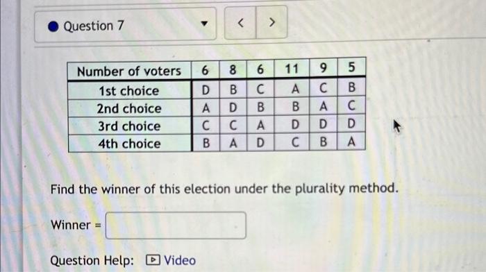 Solved Find the winner of this election under the plurality | Chegg.com