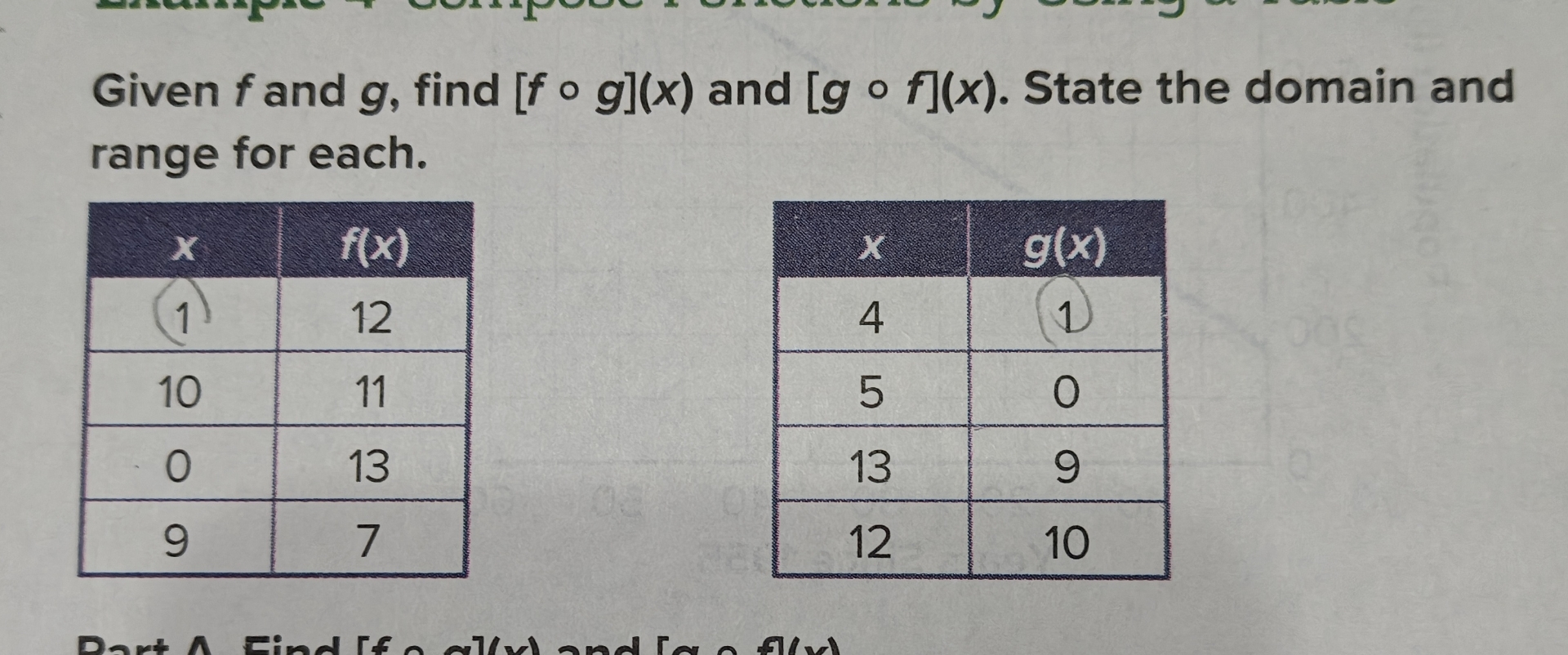 Solved Given f ﻿and g, ﻿find [f@g](x) ﻿and [g@f](x). ﻿State | Chegg.com