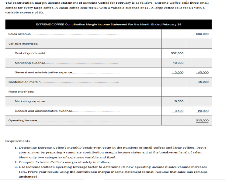 Solved The contribution margin income statement of Extreme | Chegg.com