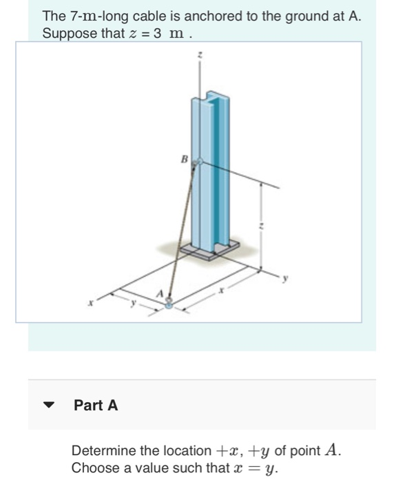Solved The 7-m-long cable is anchored to the ground at A. | Chegg.com