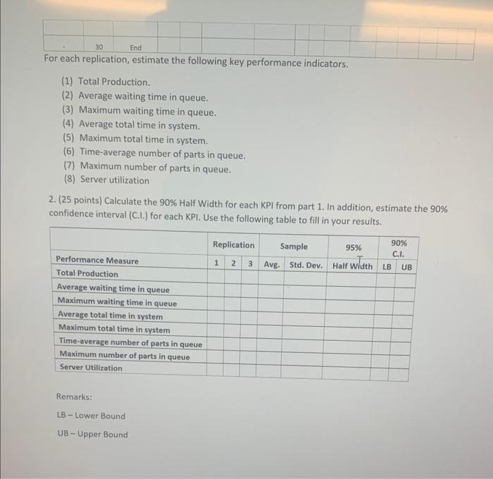 1. (75 points) Using Excel, do a simulation by hand | Chegg.com