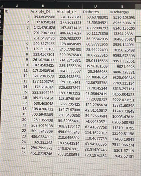 Solved Section B - practical Section B contains only obe | Chegg.com