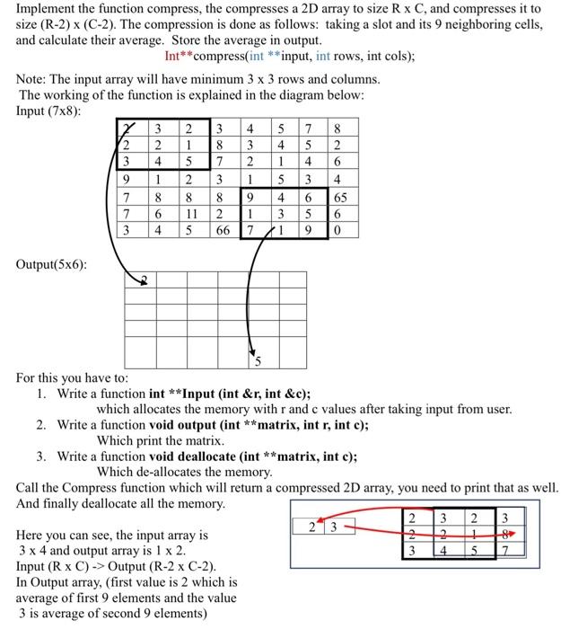 Solved Implement the function compress, the compresses a 2D | Chegg.com