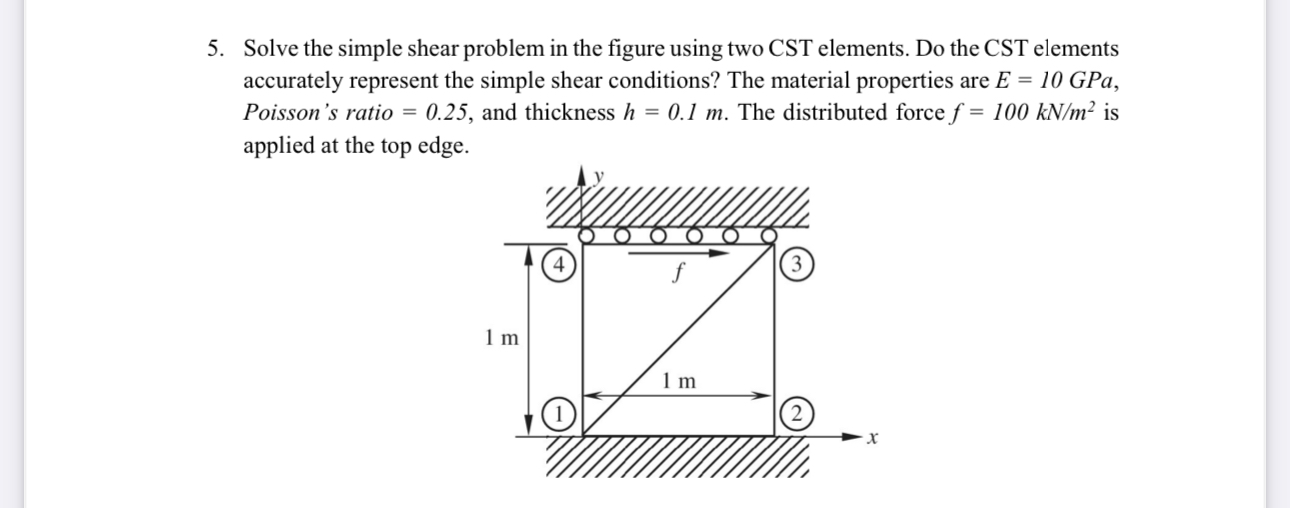 Solved Solve the simple shear problem in the figure using | Chegg.com Solved Solve the simple shear problem in the figure using | Chegg.com