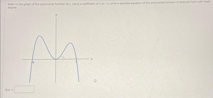Solved Refer to the graph of the polynomial function f(x). | Chegg.com