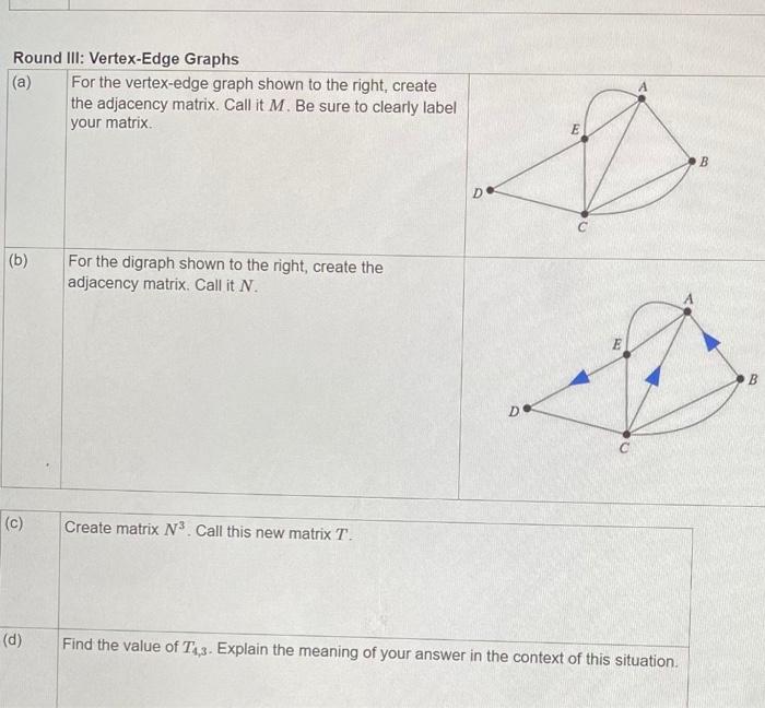 Solved Round III: Vertex-Edge Graphs (a) For the vertex-edge | Chegg.com