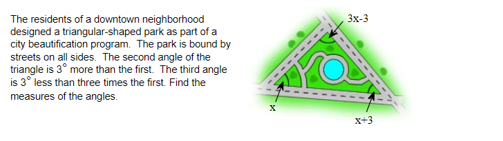 Solved The residents of a downtown neighborhooddesigned a | Chegg.com