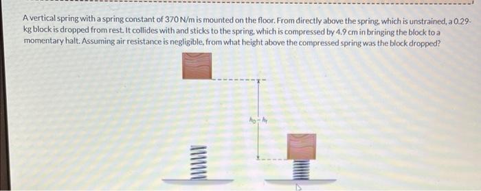 Solved A vertical spring with a spring constant of 370 N/m | Chegg.com
