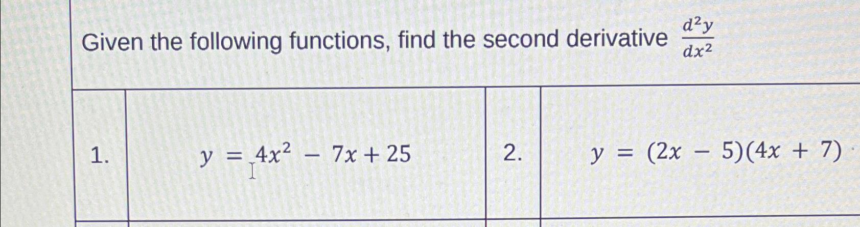 Solved Given the following functions, find the second | Chegg.com