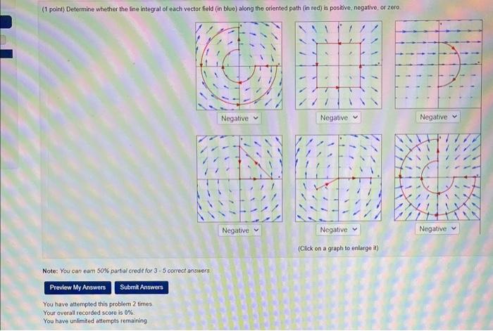 Solved (Click on a graph to enlarge it) Note: You can eam | Chegg.com