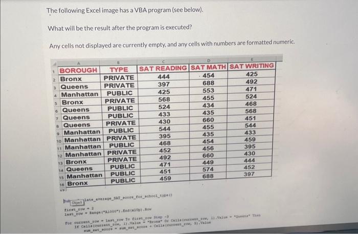 Solved The following Excel image has a VBA program (see | Chegg.com