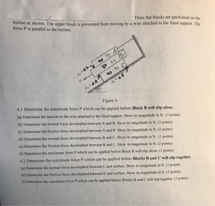 Solved Three flat blocks are positioned on the incline as | Chegg.com