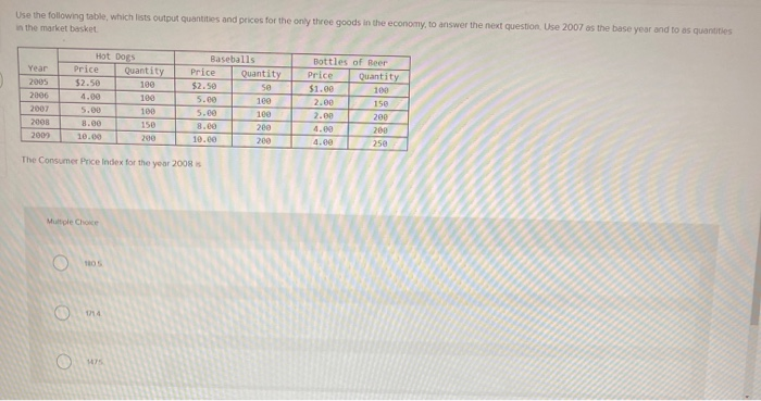 Solved Use the following table, which lists output | Chegg.com