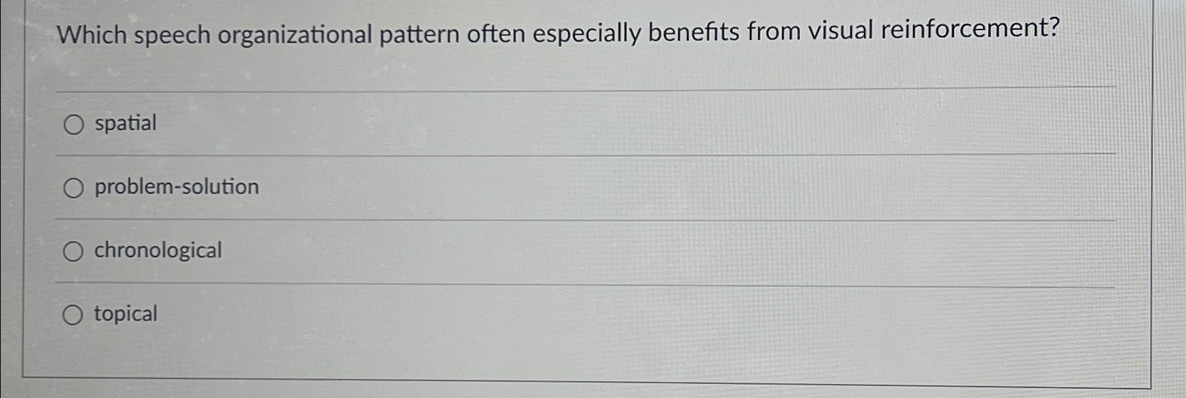 Solved Which speech organizational pattern often especially | Chegg.com