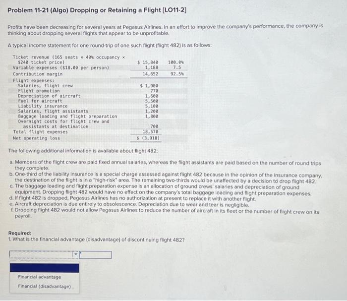 Solved Problem 11-21 (Algo) Dropping or Retaining a Flight | Chegg.com