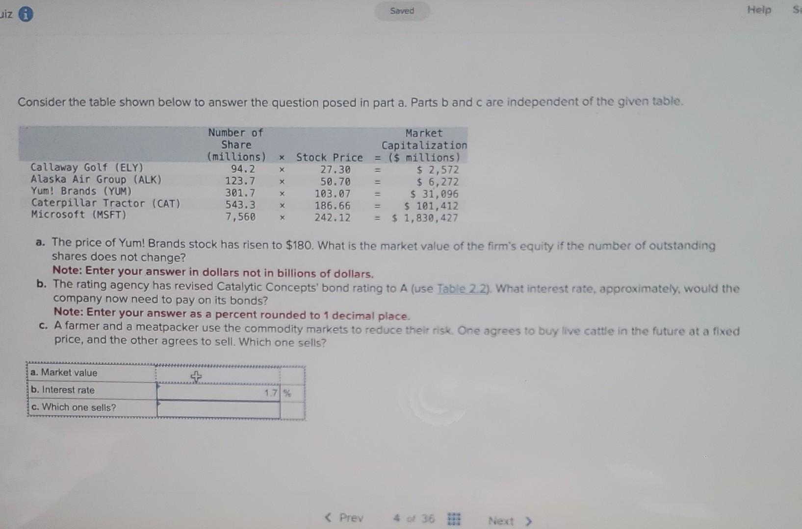 Solved Consider the table shown below to answer the question | Chegg.com