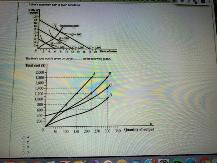 Solved LUULUJU-_161916come... A firm's expansion path is | Chegg.com
