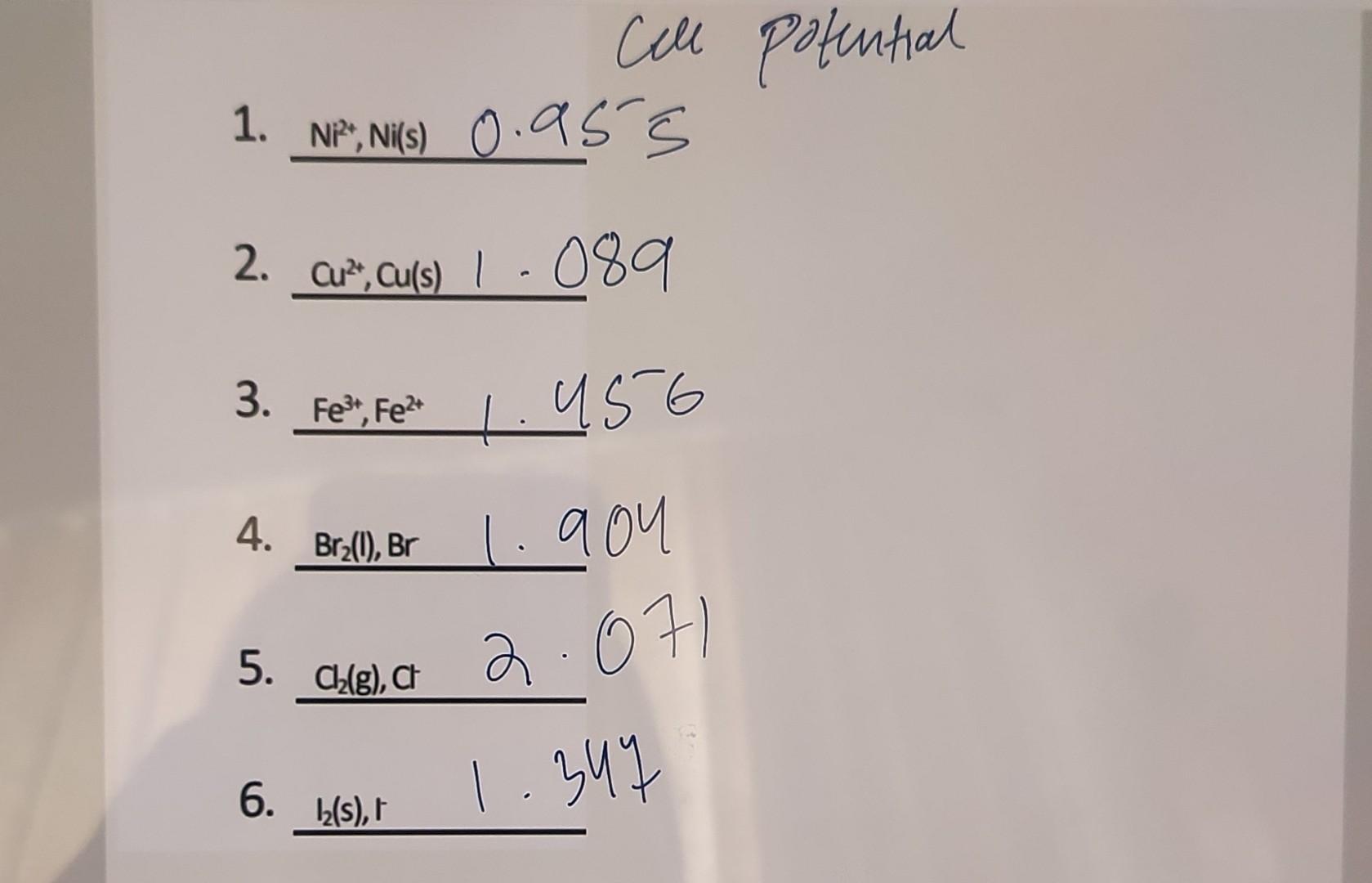 Solved PART A-CELL POTENTtALS TABLE I FULL CELL NOTATION, | Chegg.com