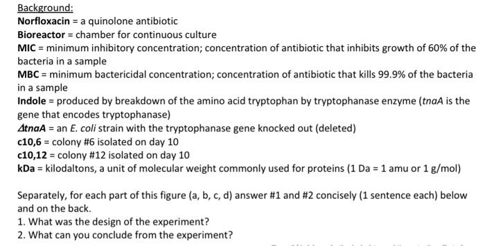 Solved For each part of this figure (a, b, c, d) answer #1 | Chegg.com