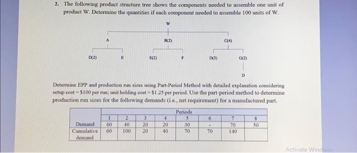 Solved 2. The following product structure tree shows the | Chegg.com