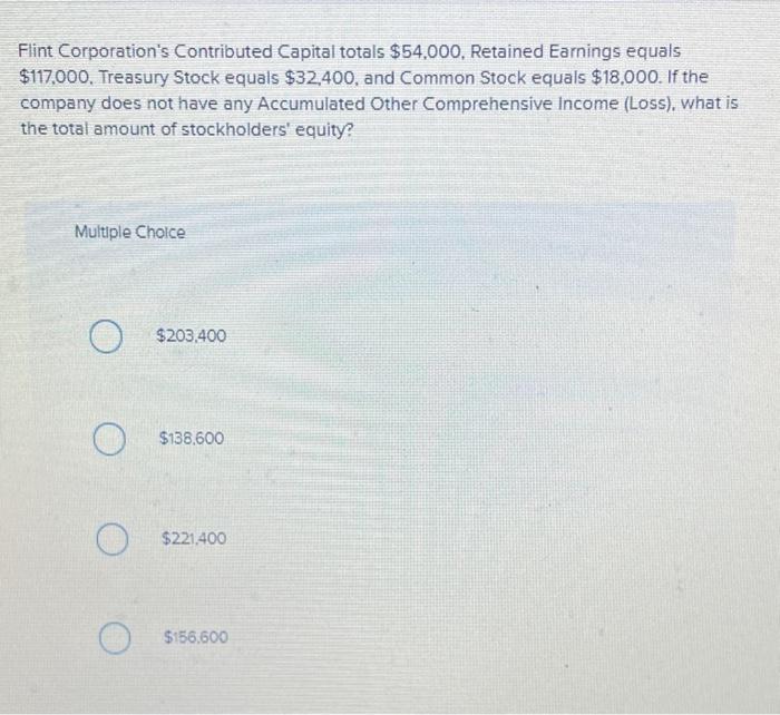 Solved Flint Corporation's Contributed Capital totals | Chegg.com
