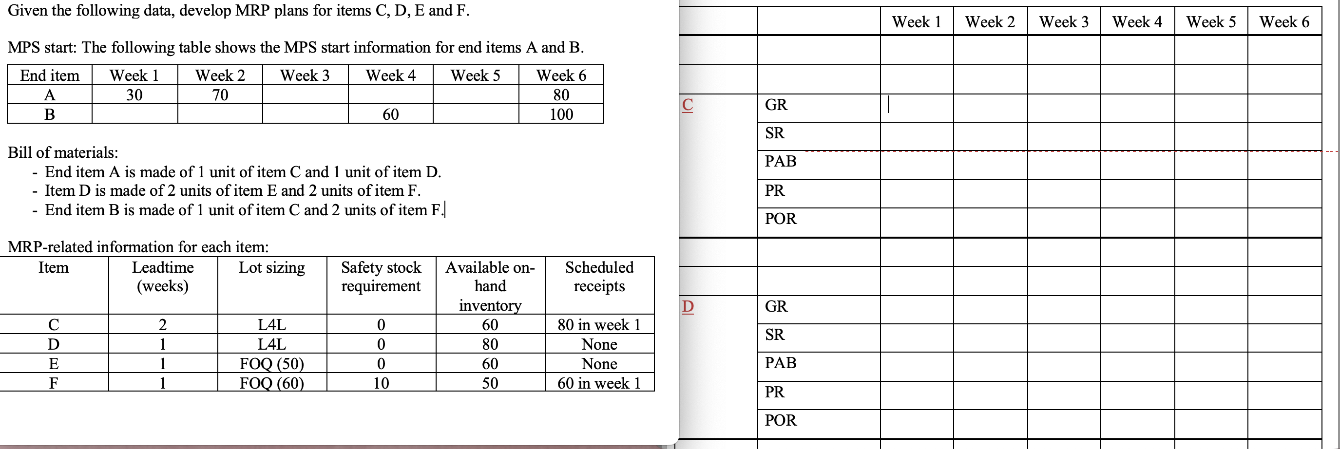 Solved Given the following data, develop MRP plans for items | Chegg.com