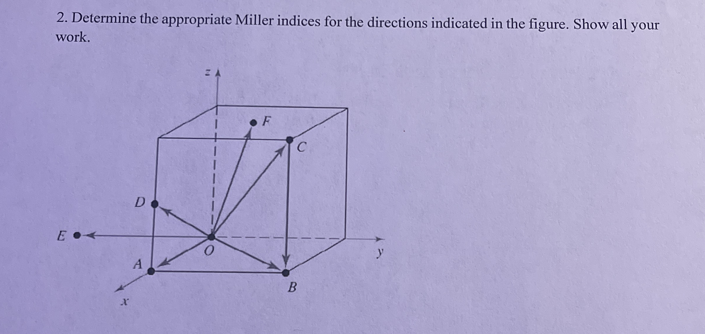Solved Determine the appropriate Miller indices for the | Chegg.com