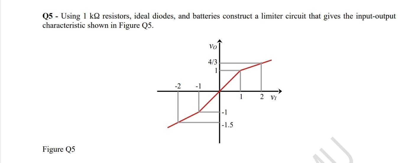 Solved Q5 - Using 1kΩ resistors, ideal diodes, and batteries | Chegg.com