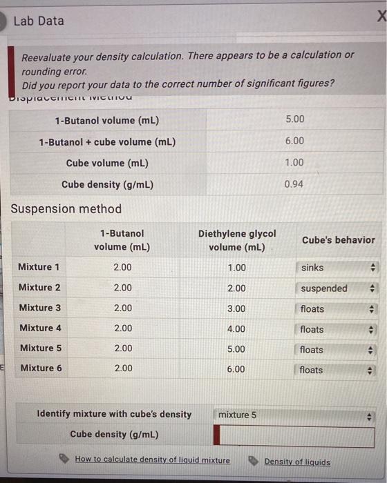 Solved x Lab Data Reevaluate your density calculation. There | Chegg.com