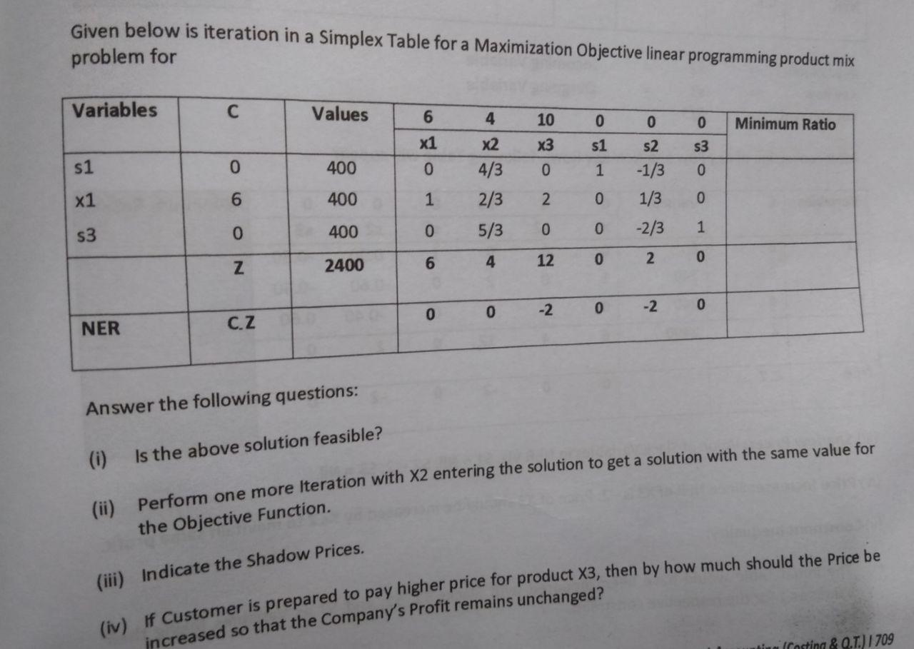 Solved Given below is iteration in a Simplex Table for a | Chegg.com