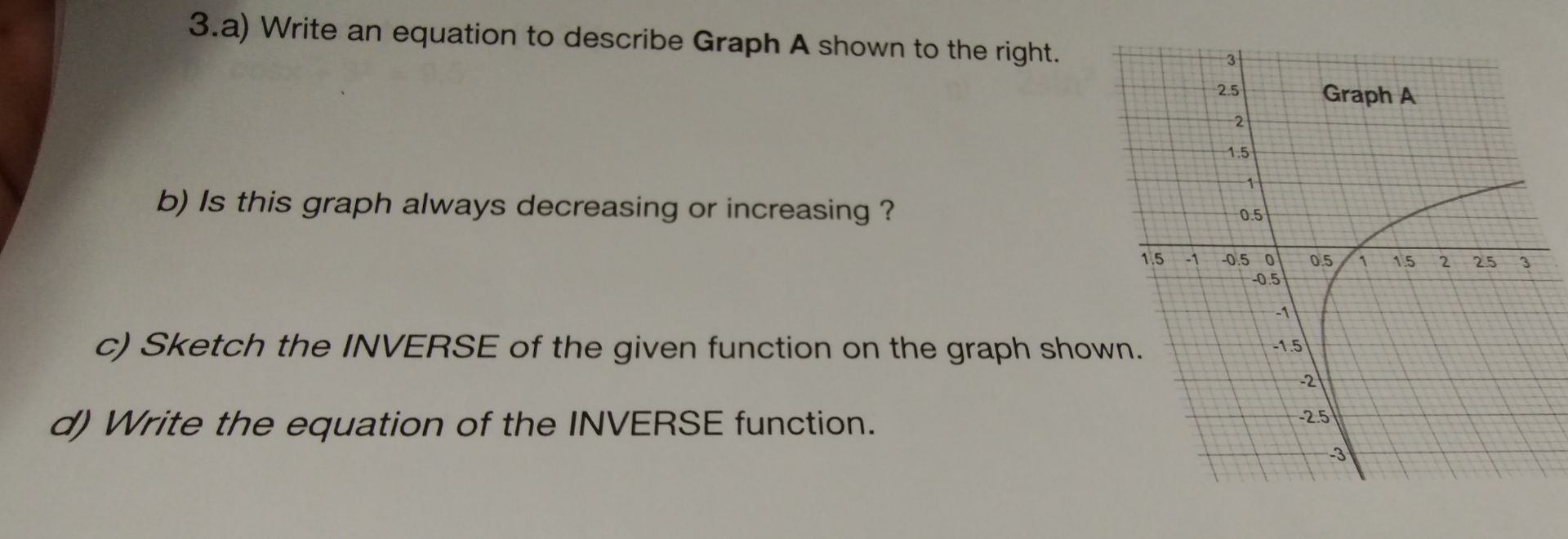 Solved 3.a) ﻿Write an equation to describe Graph A shown to | Chegg.com