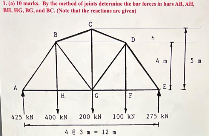 Solved 1. (a) 10 marks. By the method of joints determine | Chegg.com