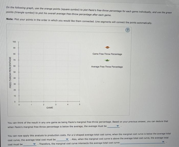 Solved 4. The marginal-average rule Consider the following | Chegg.com