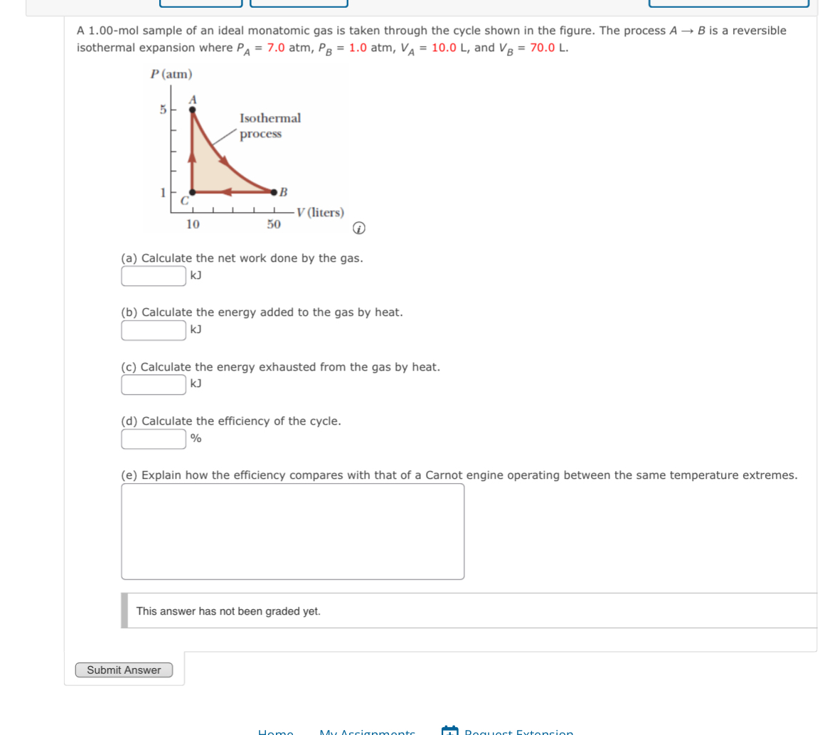Solved A 1.00-mol sample of an ideal monatomic gas is taken | Chegg.com