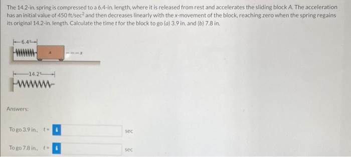 Solved The 14.2-in. spring is compressed to a 6.4-in. | Chegg.com