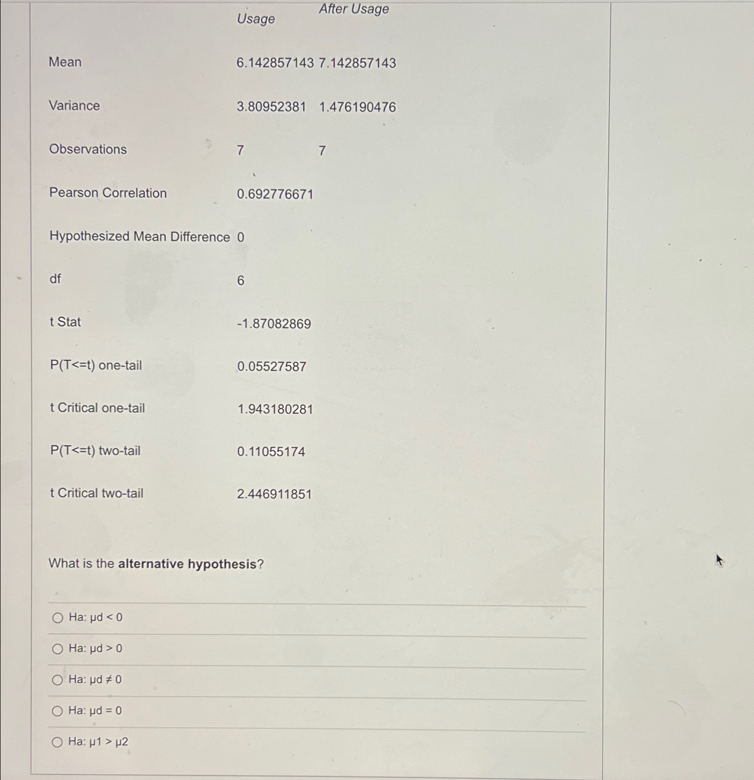Solved Usage\\nAfter Usage\\nMean\\n6.1428571437 | Chegg.com