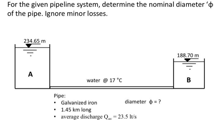 Solved For the given pipeline system, determine the nominal | Chegg.com