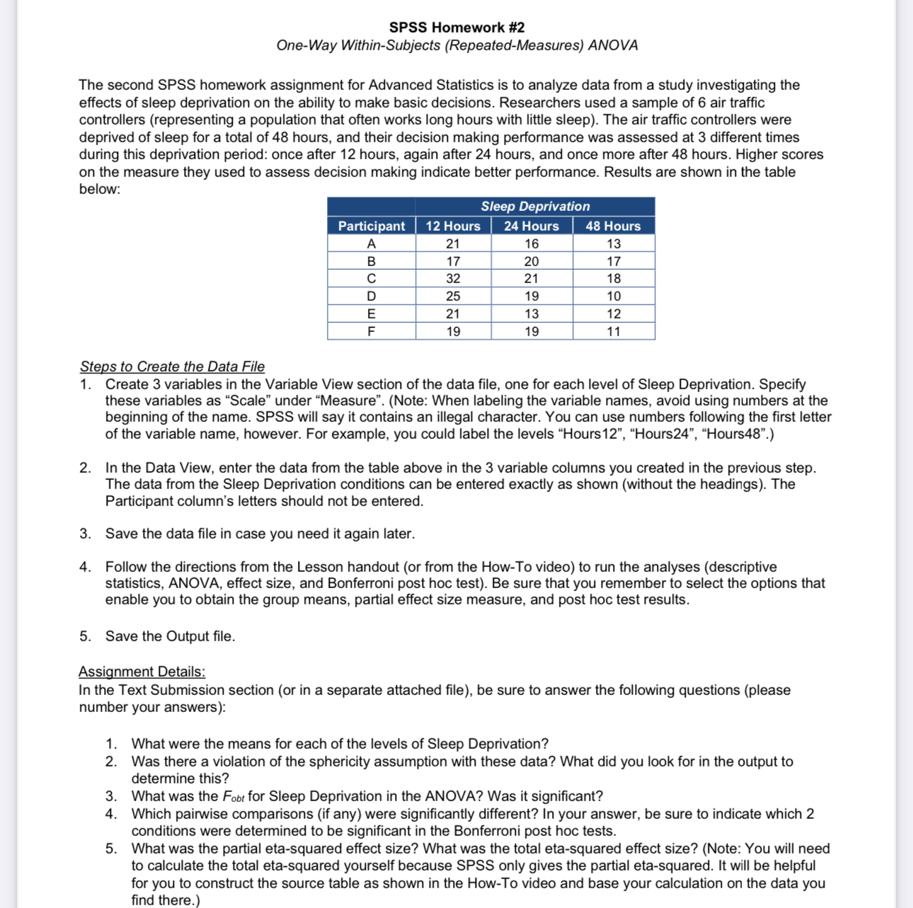 Solved SPSS Homework #2One-Way Within-Subjects | Chegg.com