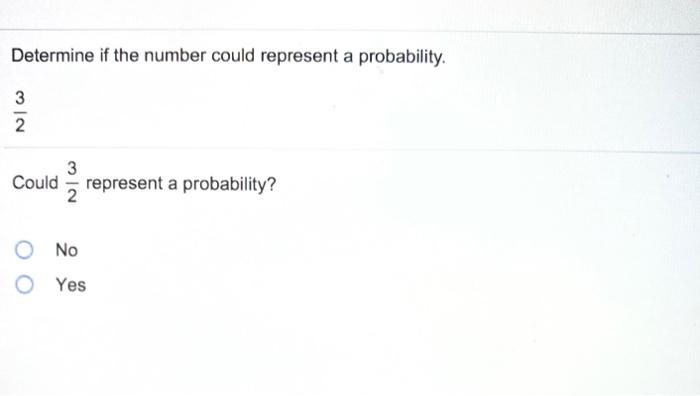 Solved Determine if the number could represent a | Chegg.com