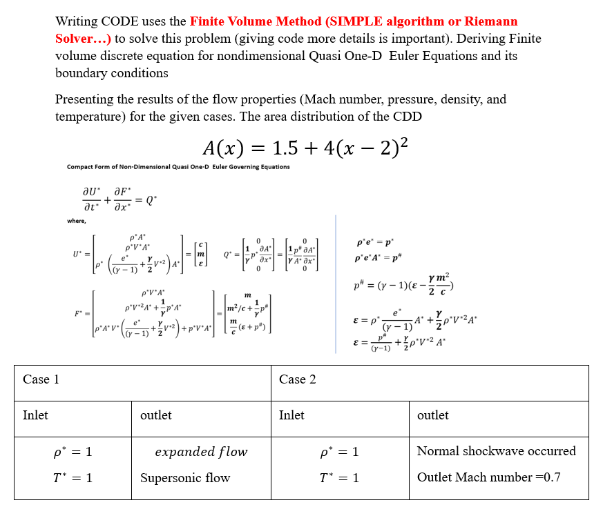 Solved FVM high resolution for Quasi 1D Nozzle | Chegg.com