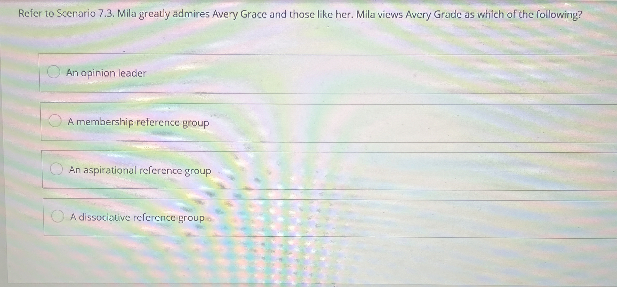 Solved Refer to Scenario 7.3. ﻿Mila greatly admires Avery | Chegg.com