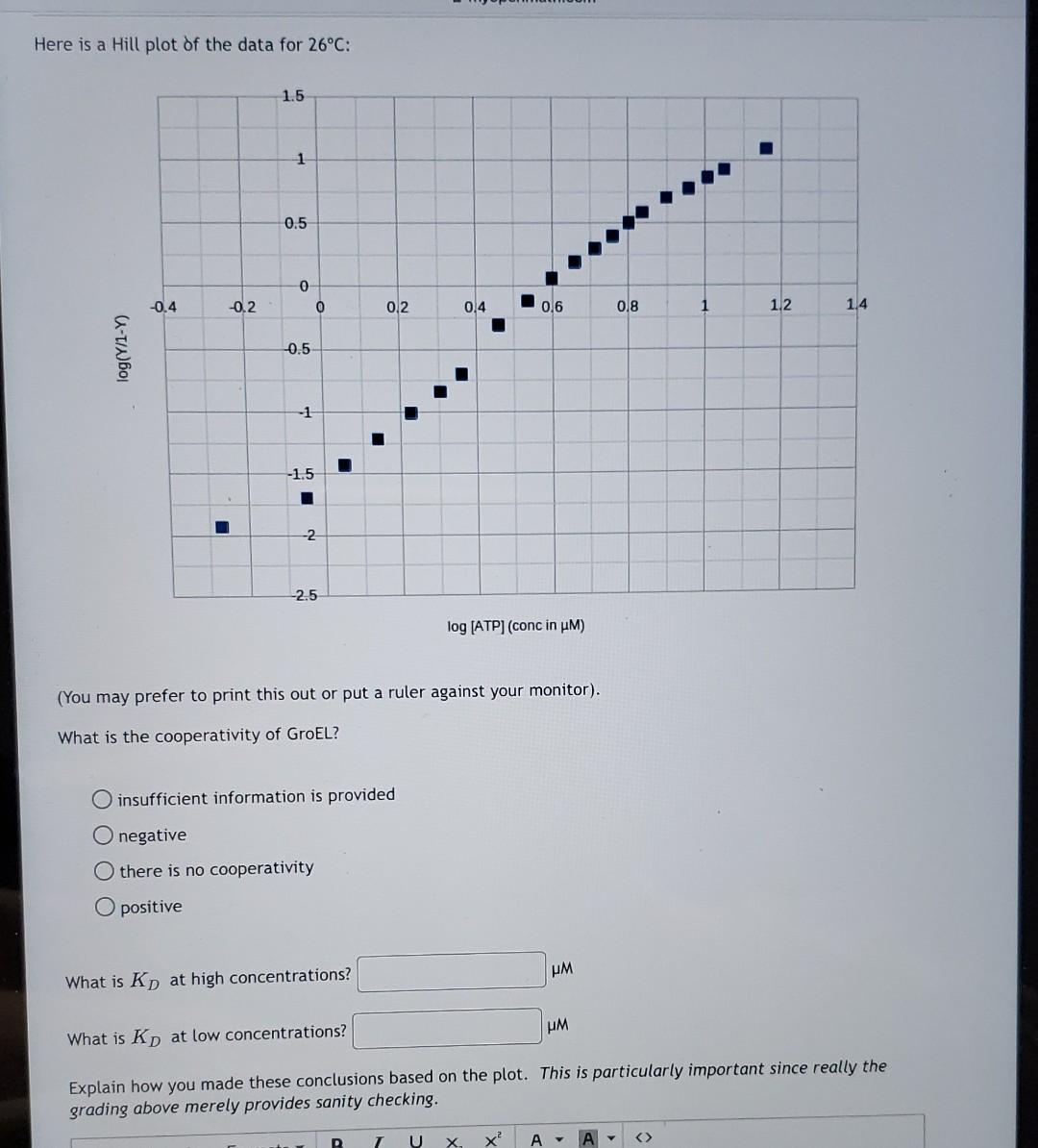 Solved Here is a Hill plot of the data for 26∘C : (You may | Chegg.com
