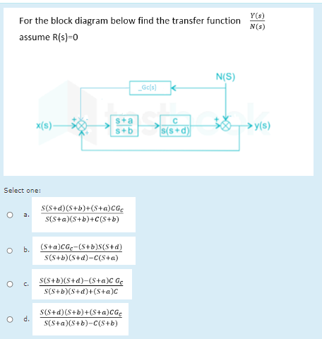 Solved For the block diagram below find the transfer | Chegg.com